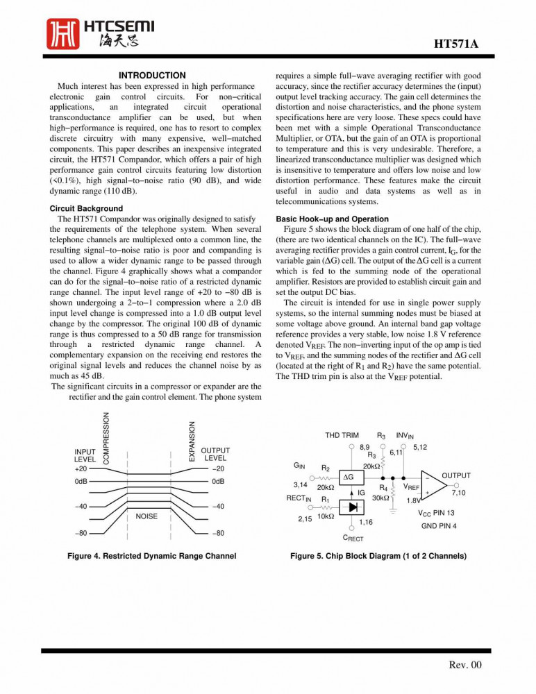 HT571ARWZ datasheet page 5