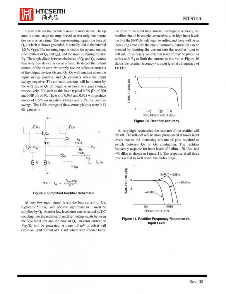 HT571ARWZ datasheet page 7