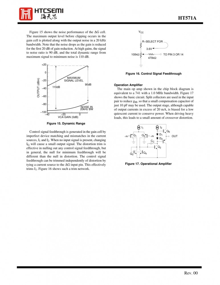 HT571ARWZ datasheet page 9