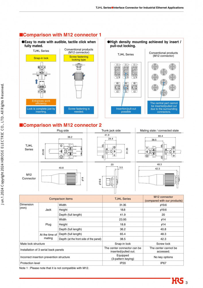 HRS TJL Series catalog page 3