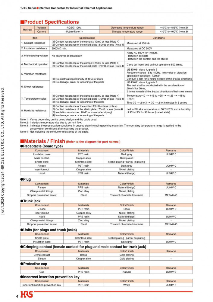 HRS TJL Series catalog page 4
