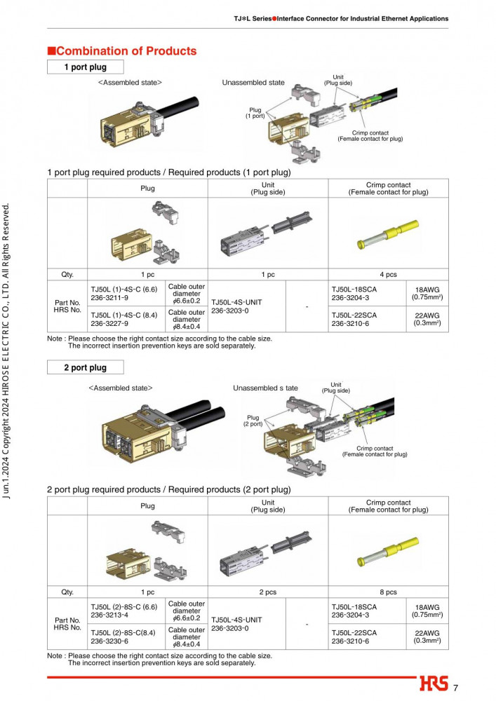 HRS TJL Series catalog page 7