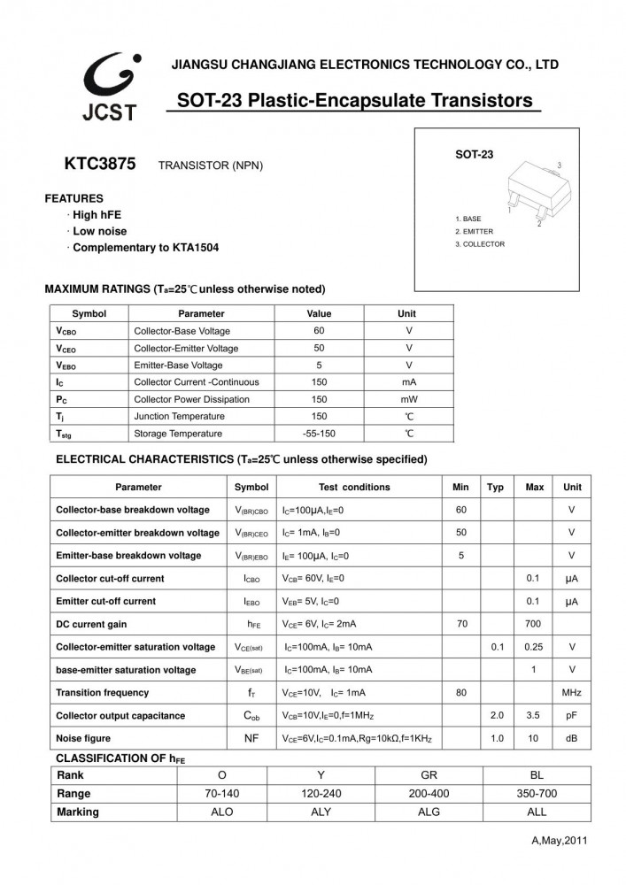 KTC3875 datasheet preview