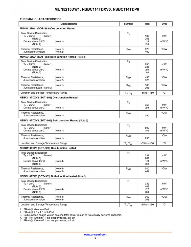 NSBC114TDXV6T5G datasheet page 2