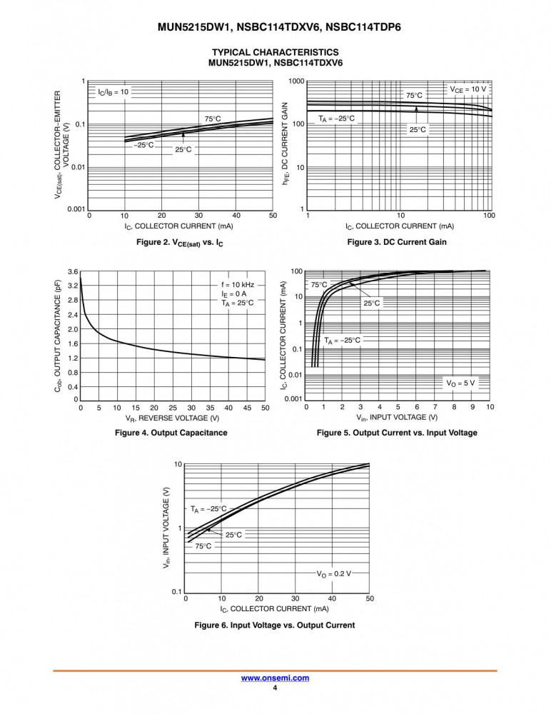NSBC114TDXV6T5G datasheet page 4