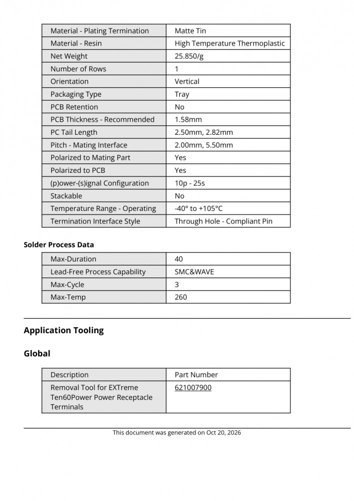 MOLEX 465621394 technical document page 3