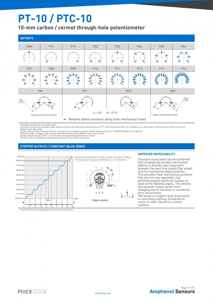 PT-10 technical document page 7