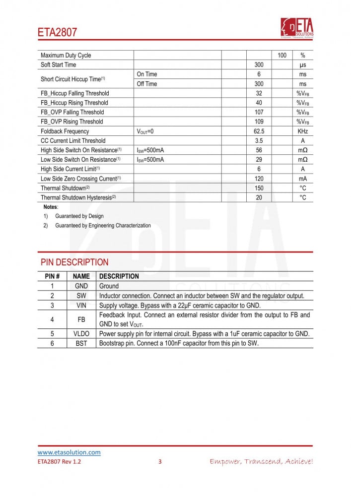 ETA2807FT2G datasheet page 3