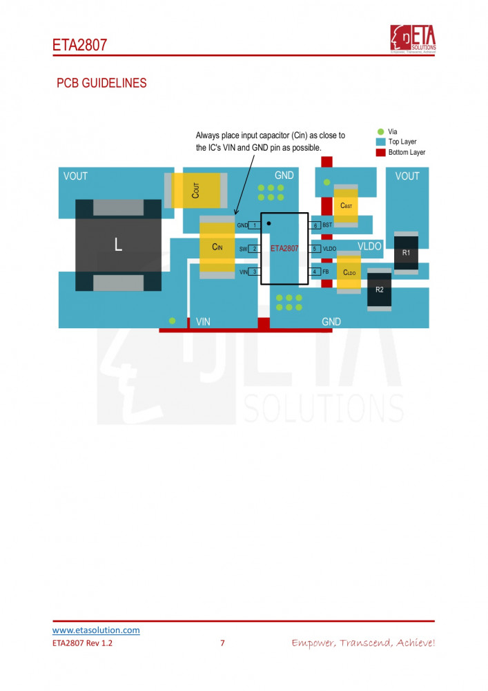 ETA2807FT2G datasheet page 7