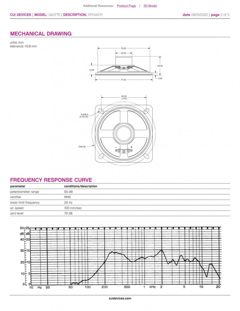 GA0776 product documentation page 2