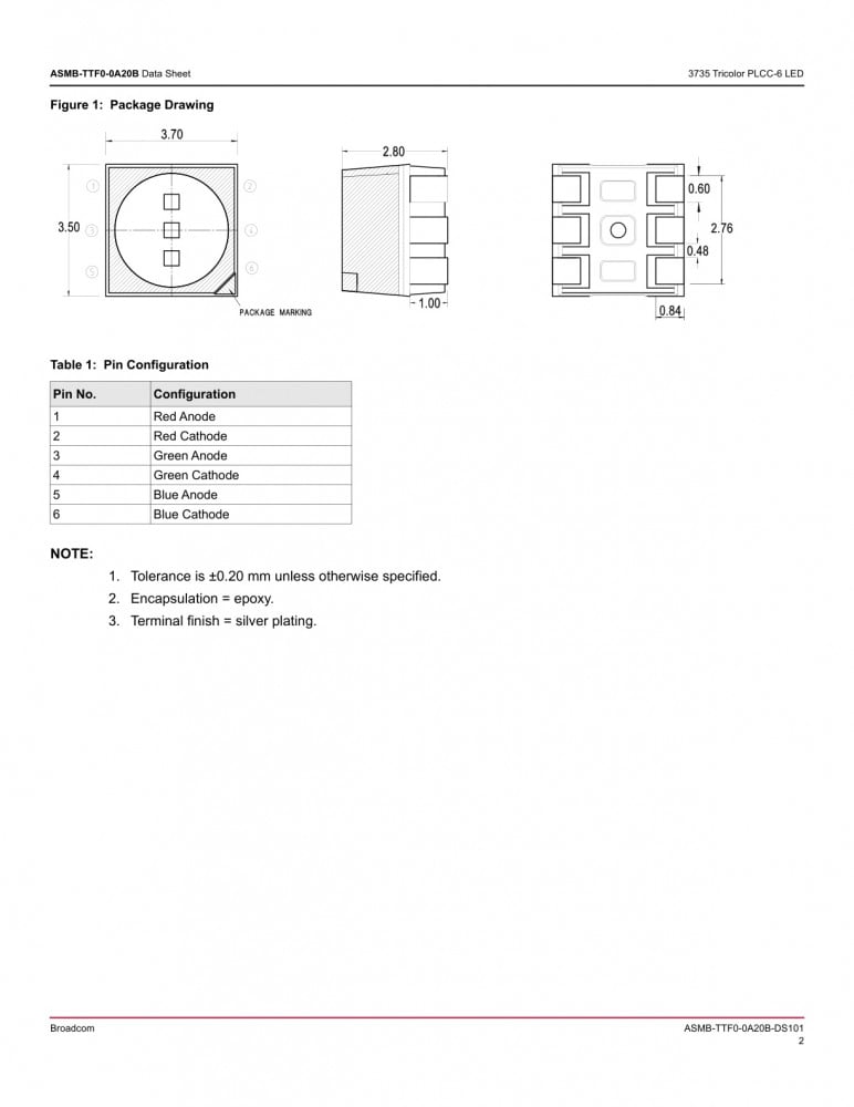 ASMB-TTF0 datasheet page 2