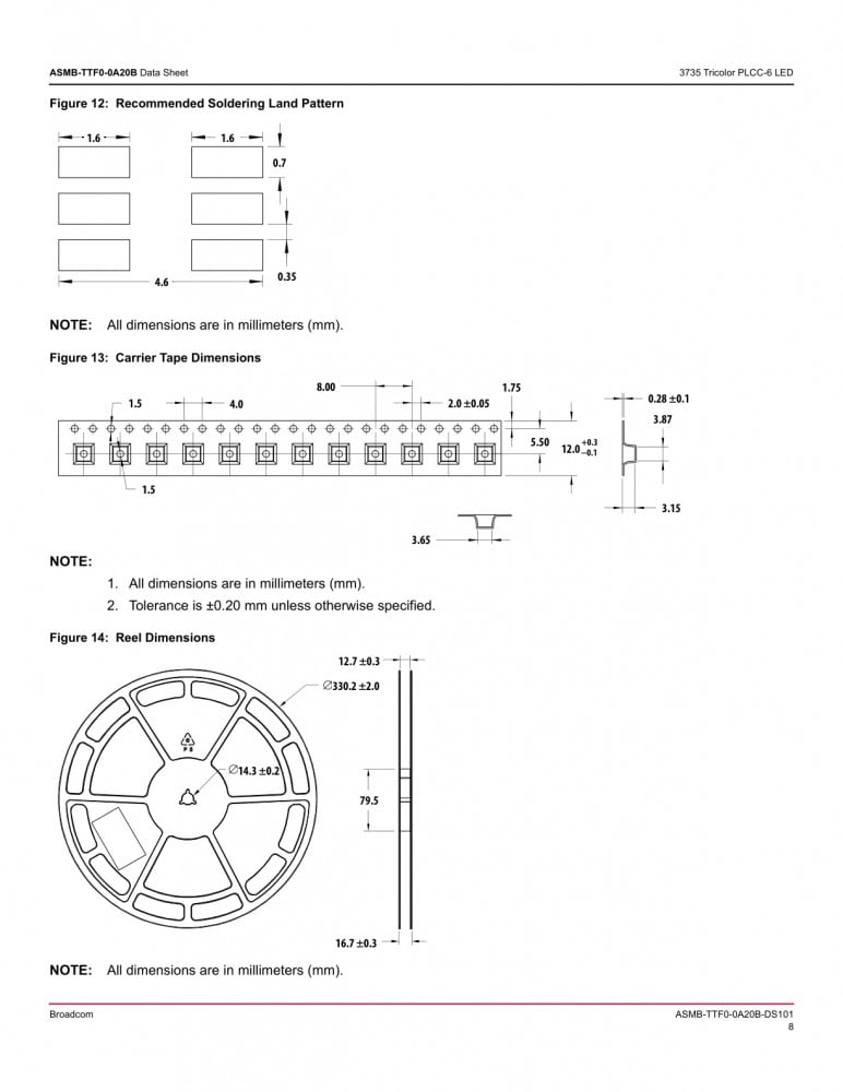 ASMB-TTF0 datasheet page 8