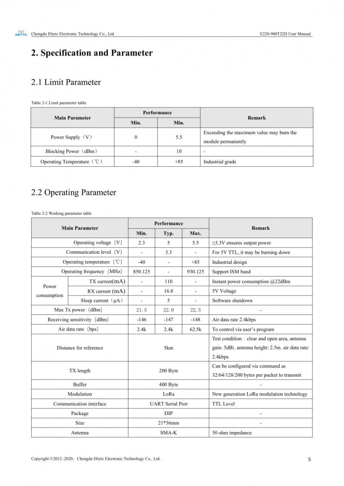 E220-900T22D manual page 5