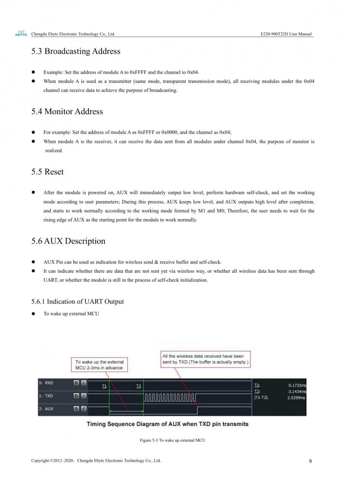 E220-900T22D manual page 9