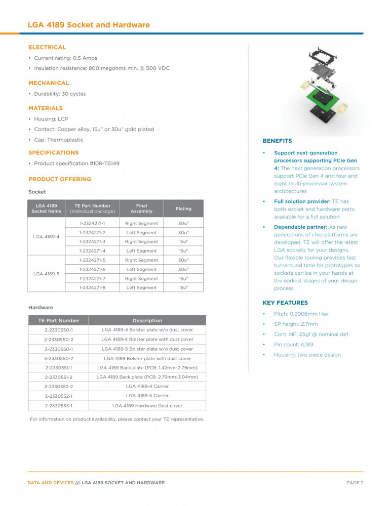 TE Connectivity LGA 4189 socket documentation page 2