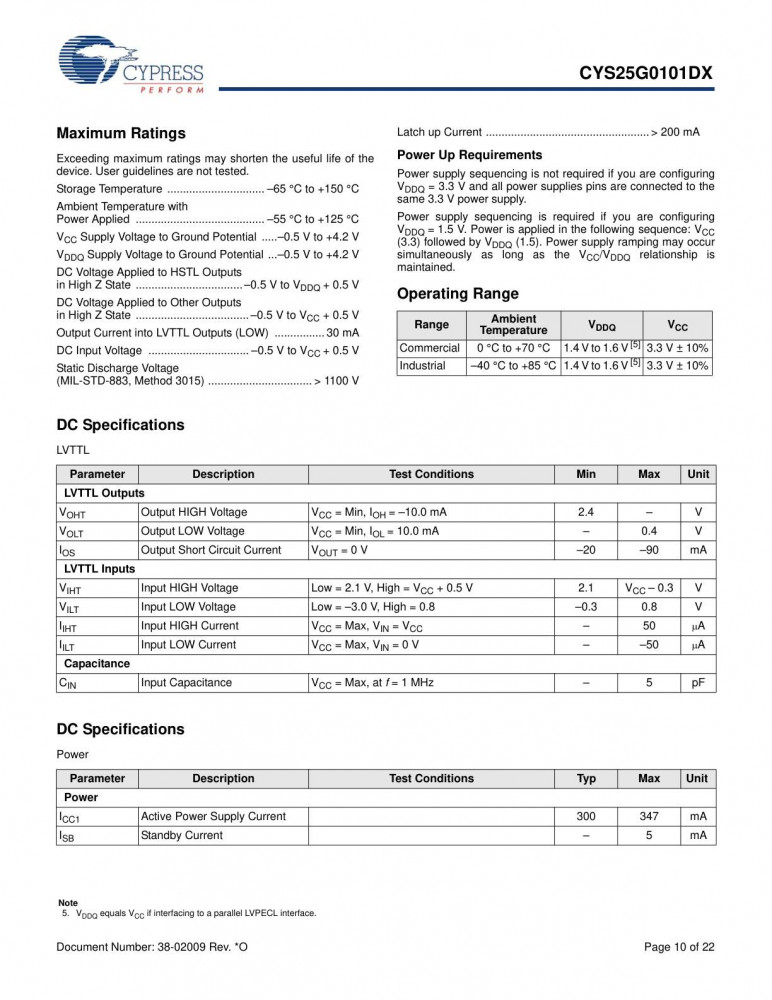 CYS25G0101DX datasheet page 10