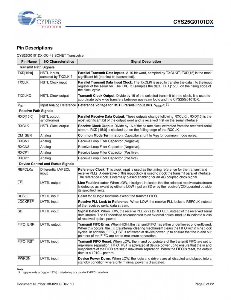CYS25G0101DX datasheet page 6