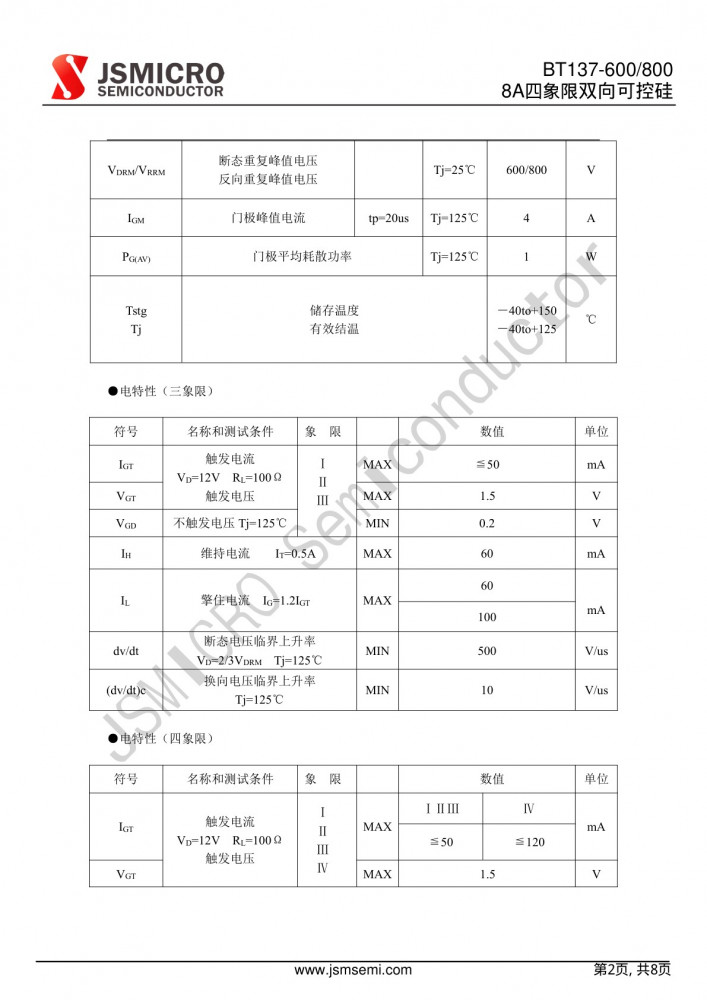 BT137-600D datasheet page 2