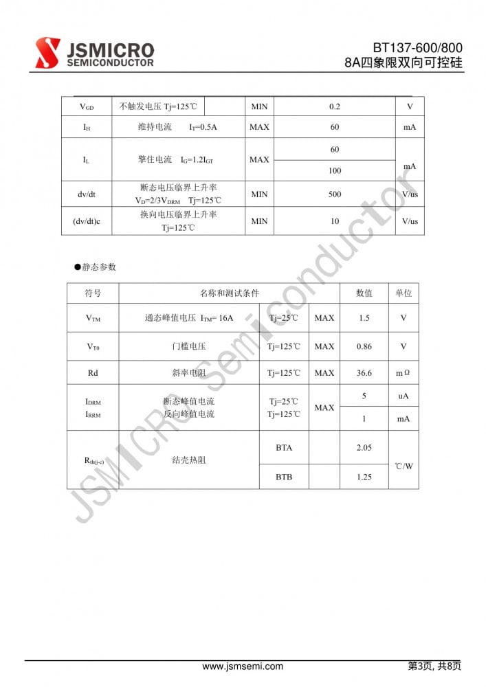 BT137-600D datasheet page 3