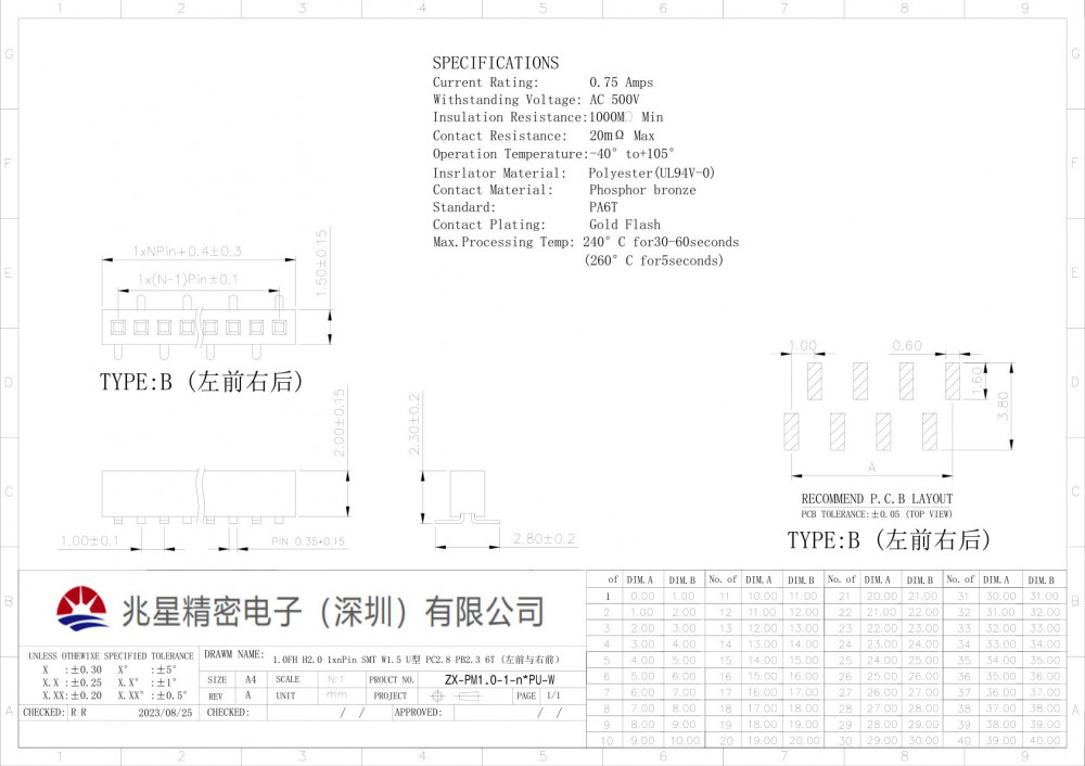 Megastar ZX-PM1.0-1-6PU-W product specification drawing
