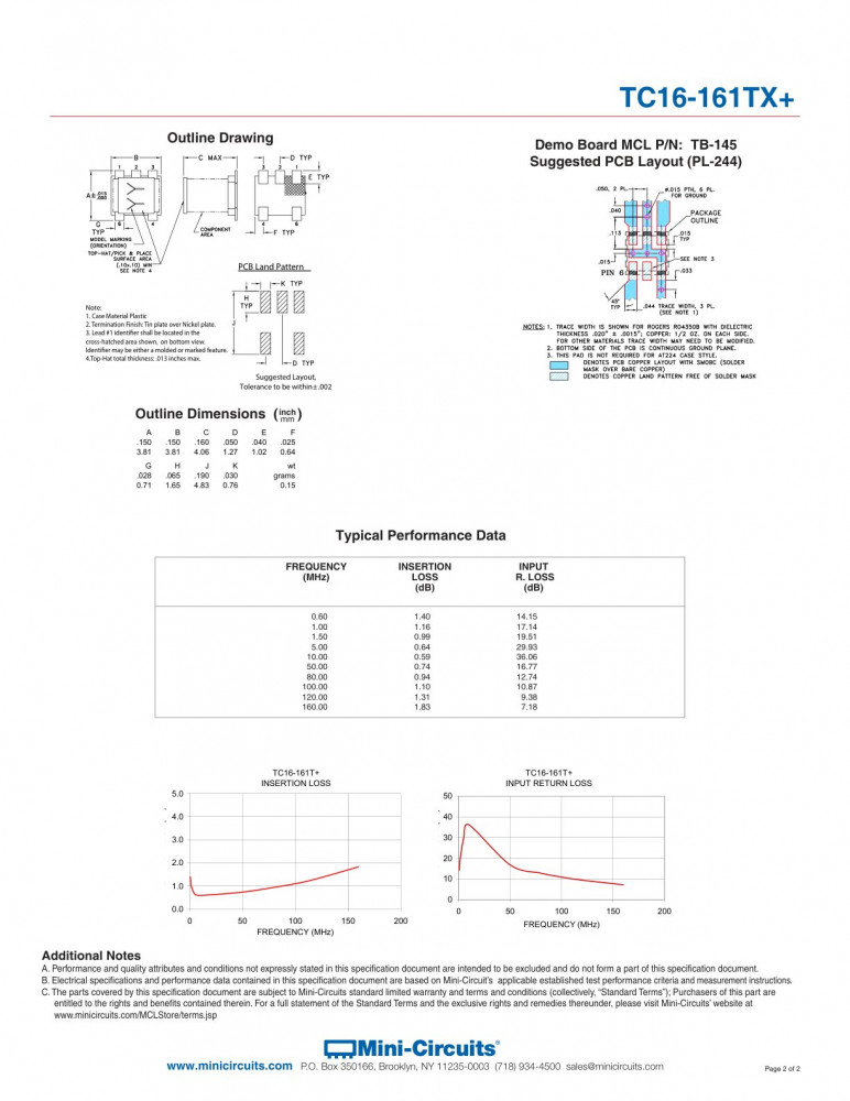 TC16-161TX+ outline and performance page