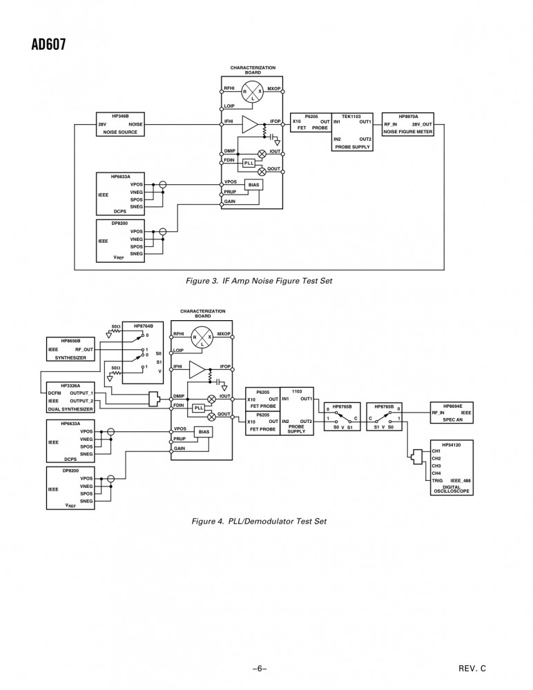 AD607 datasheet page 6