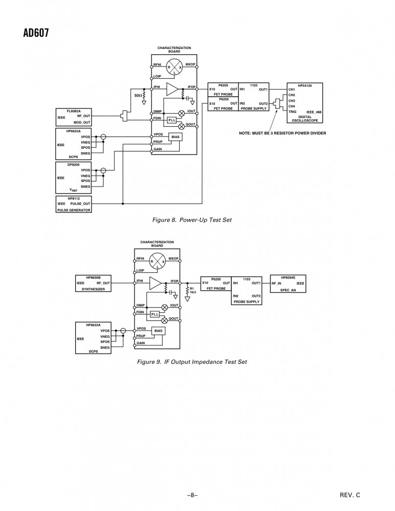 AD607 datasheet page 8