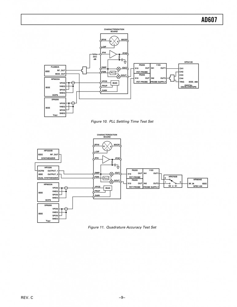 AD607 datasheet page 9