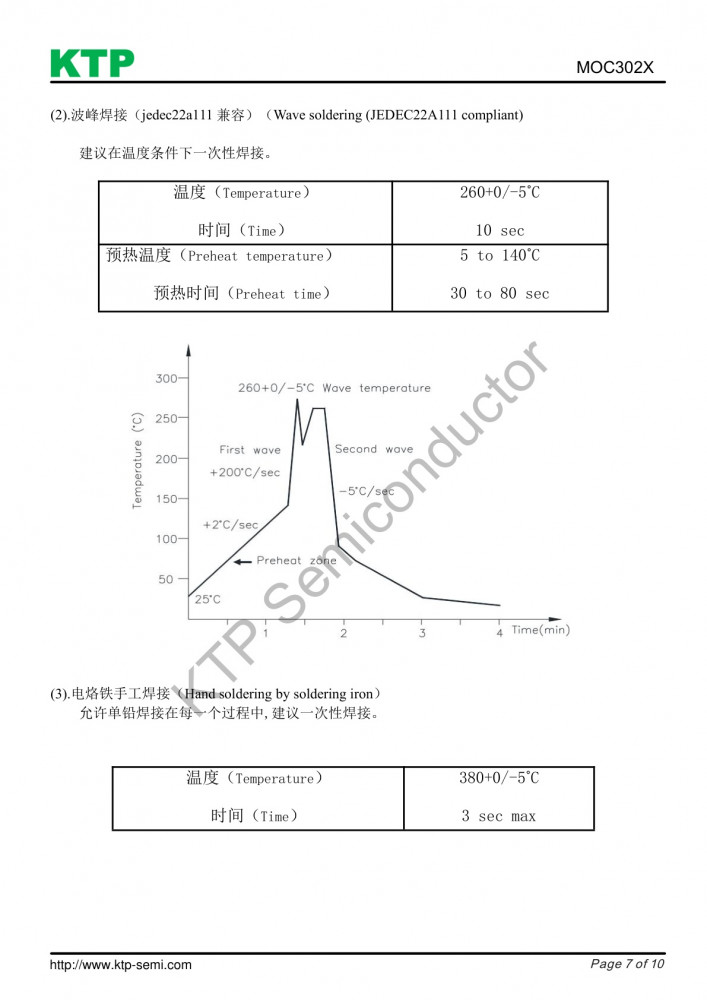 MOC3023-AW(KTP) datasheet page 7