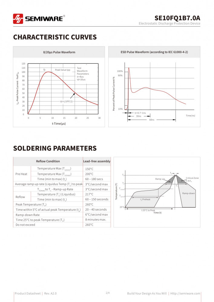 SE10FQ1B7.0A technical document page 2