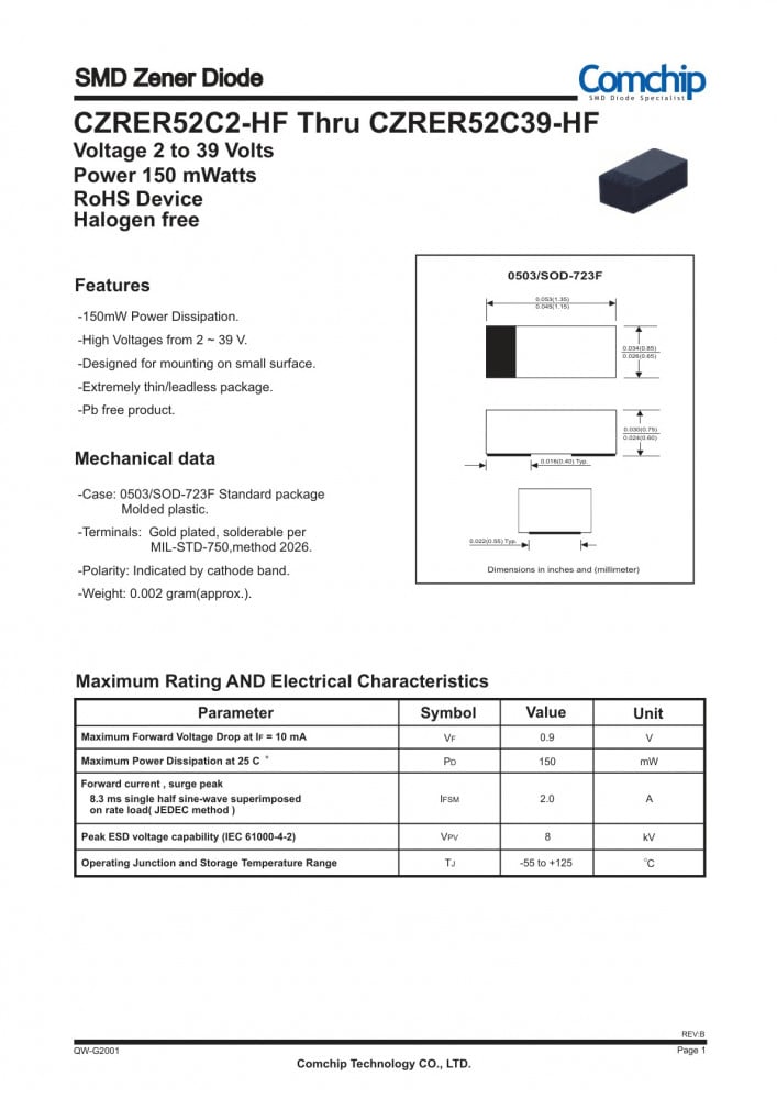 CZRER52C3V3-HF datasheet page 1