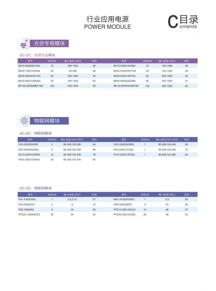 AIPULNION selection guide page 9
