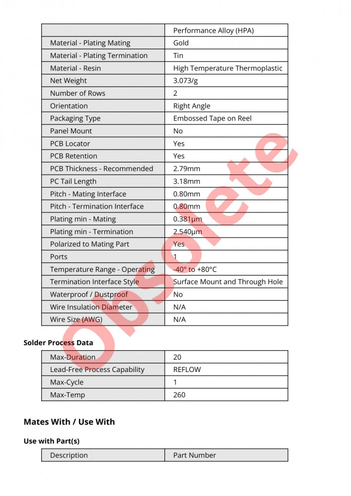 Product document page 3