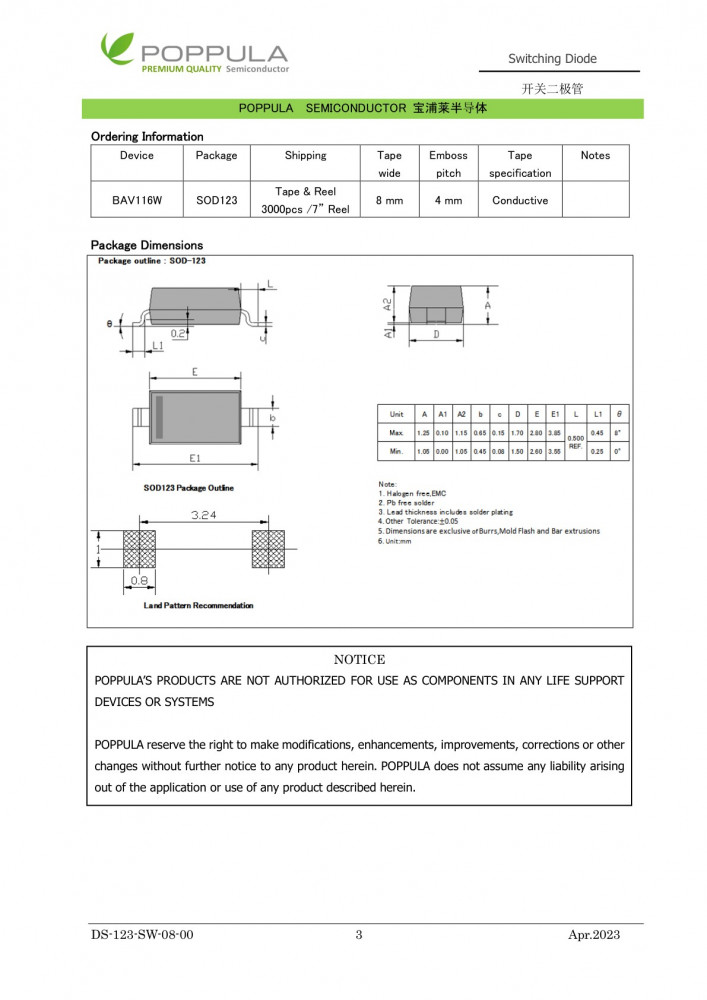 BAV116W datasheet page 3