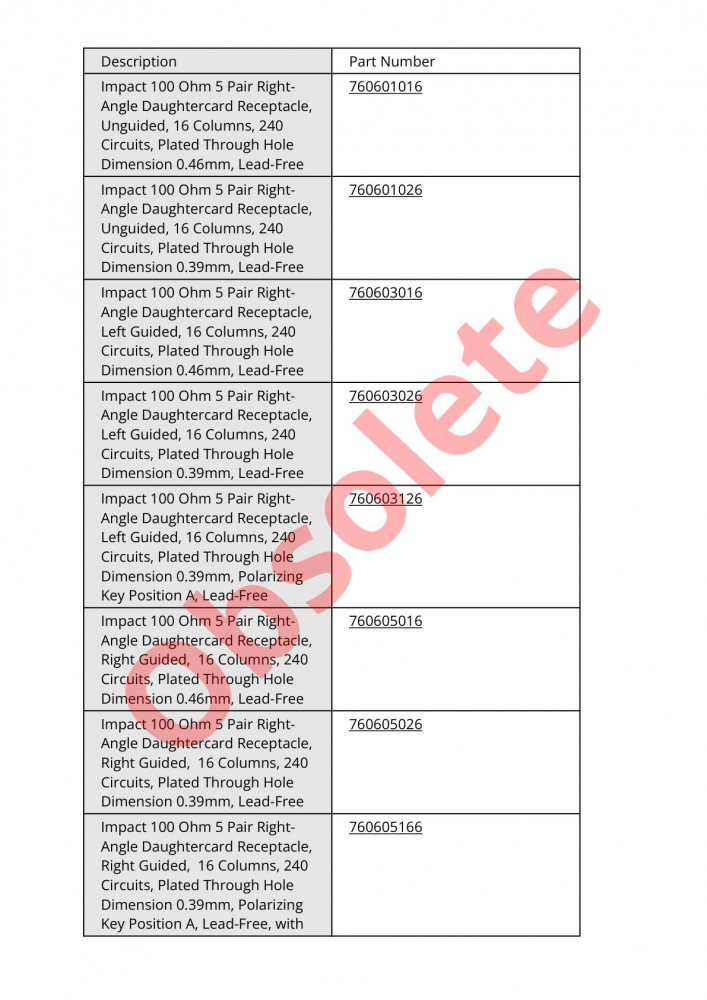 622018659 tooling document preview, page 3