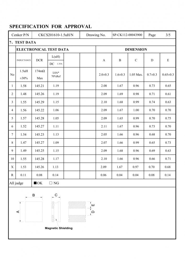 CKCS201610-1.5uH/N approval document page 5