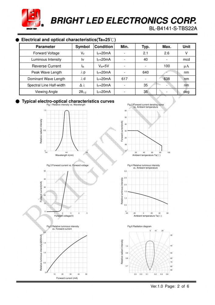 BL-B4141-S-TBS22A datasheet page 2
