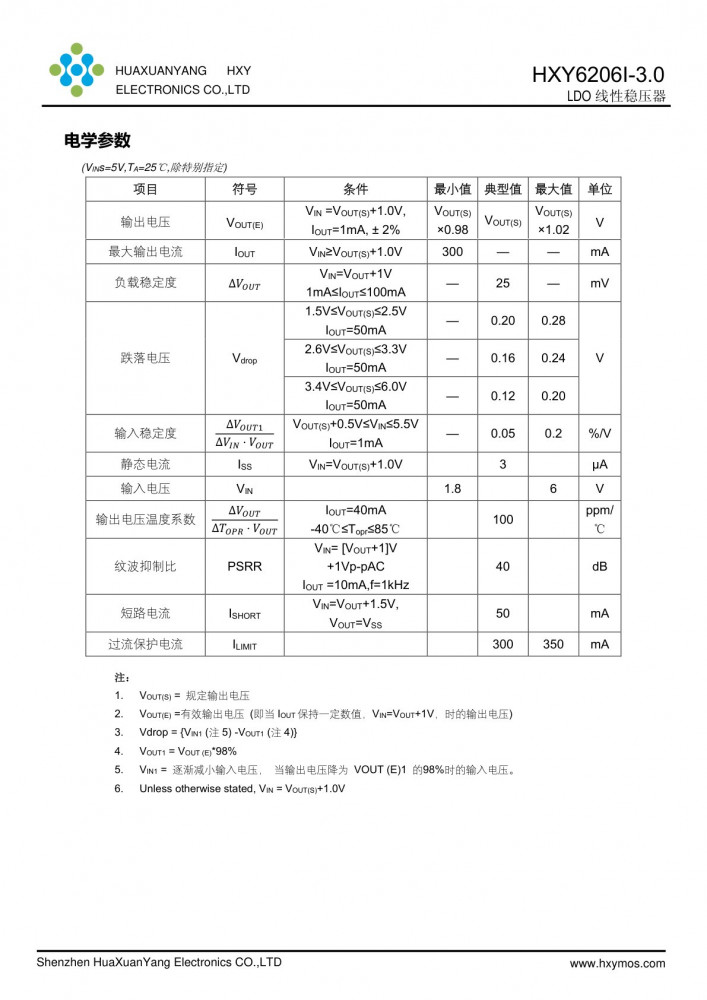 HXY6206I-3.0 datasheet page 3