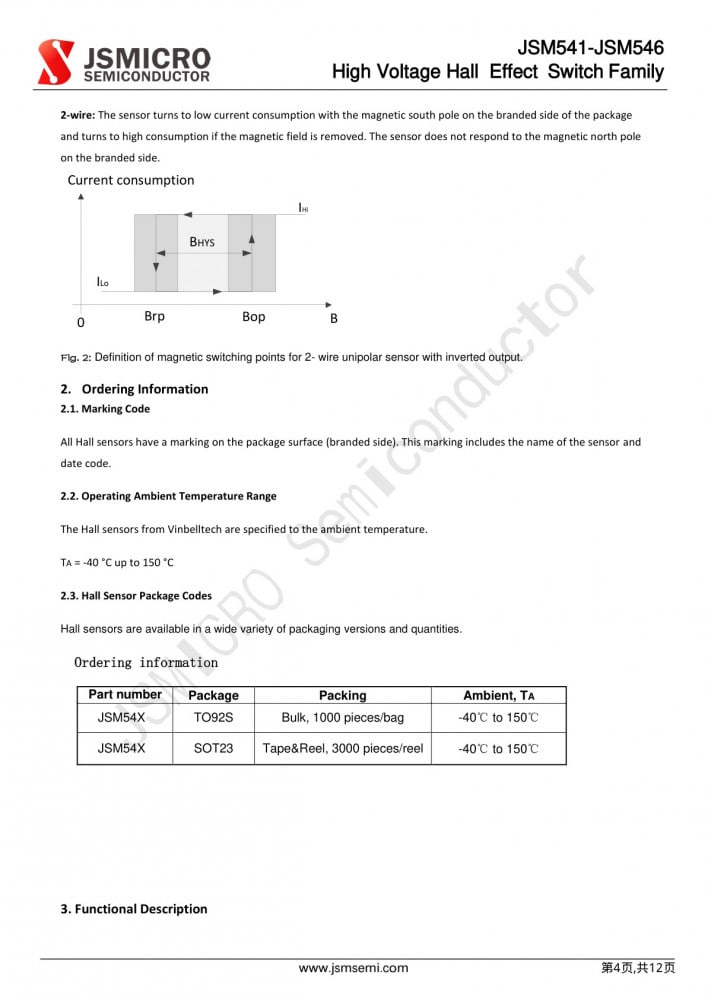 JSM541 datasheet page 4