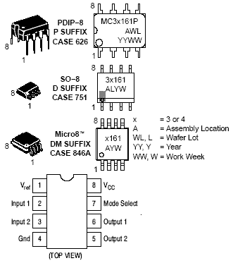 MC33161 for sale