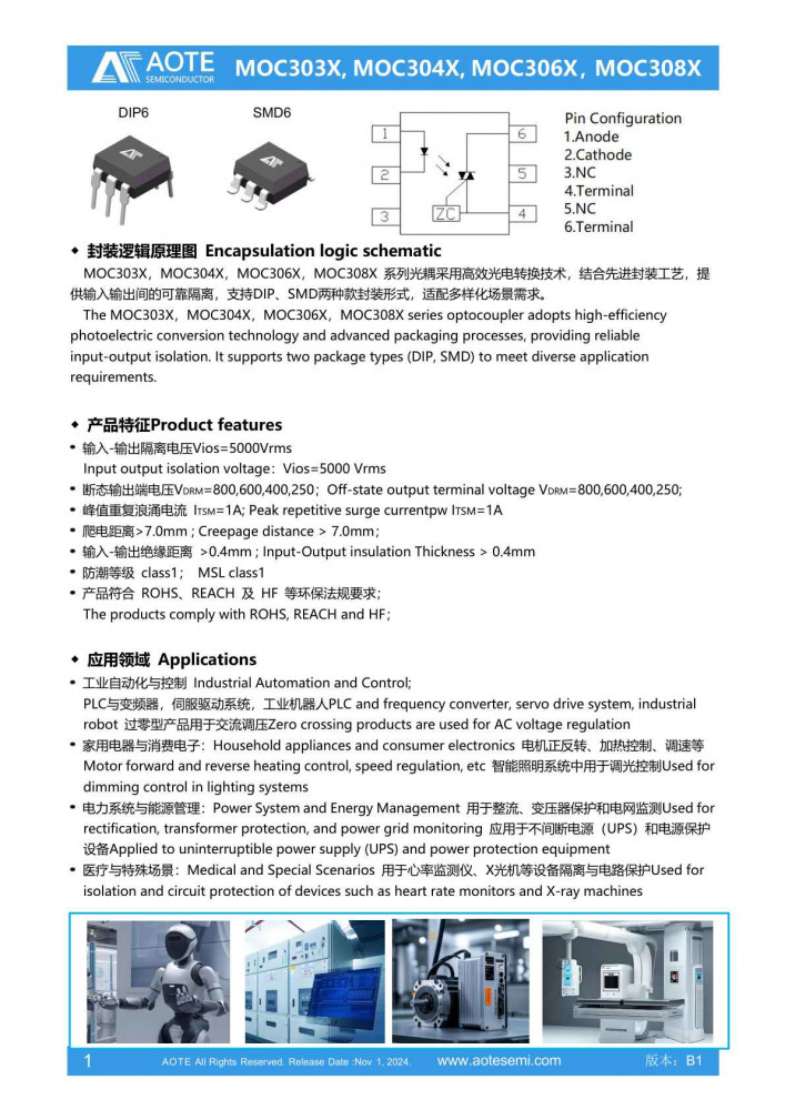 MOC3043M datasheet page 2