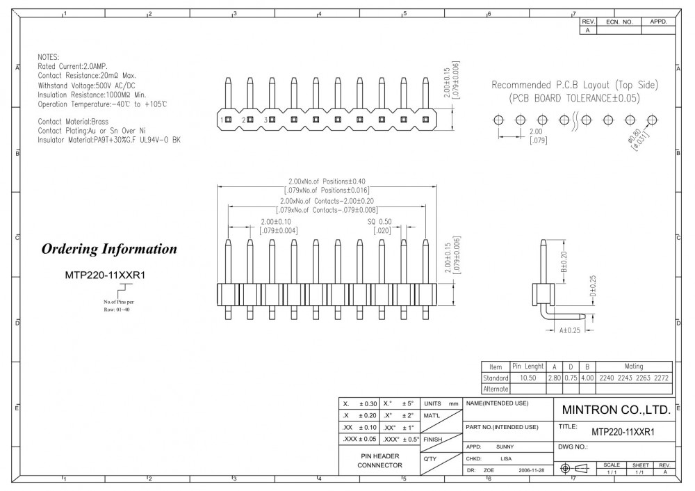MINTRON MTP220-1115R1 technical drawing