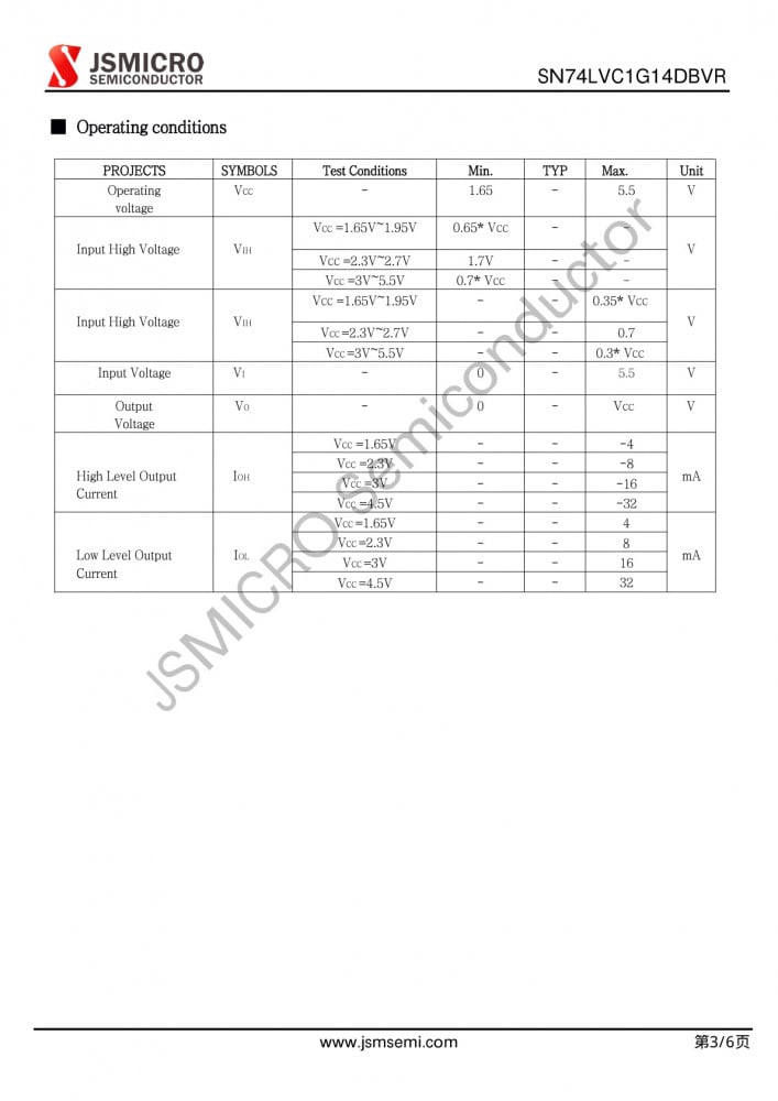 SN74LVC1G14DBVR-JSM datasheet page 3
