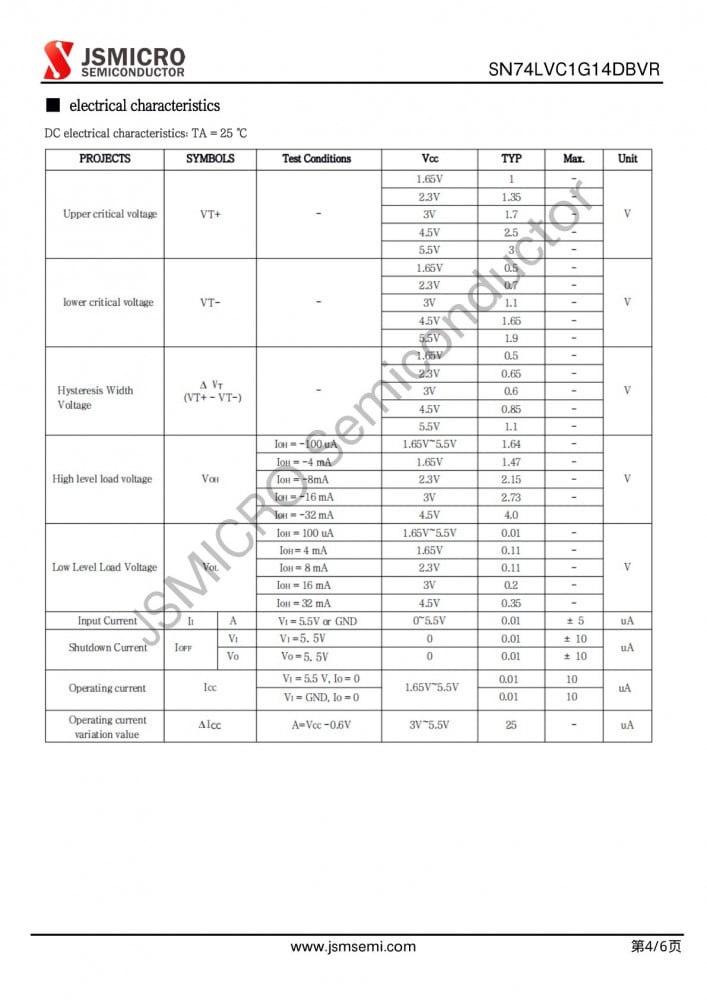 SN74LVC1G14DBVR-JSM datasheet page 4