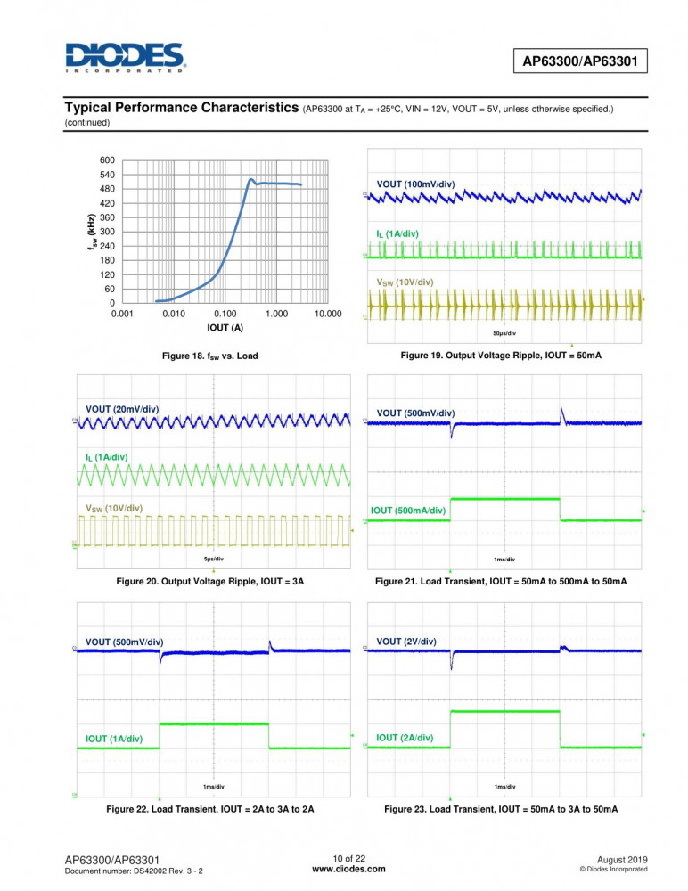 AP63301WU-7 datasheet page 10