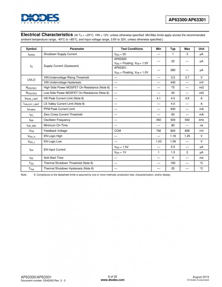 AP63301WU-7 datasheet page 6