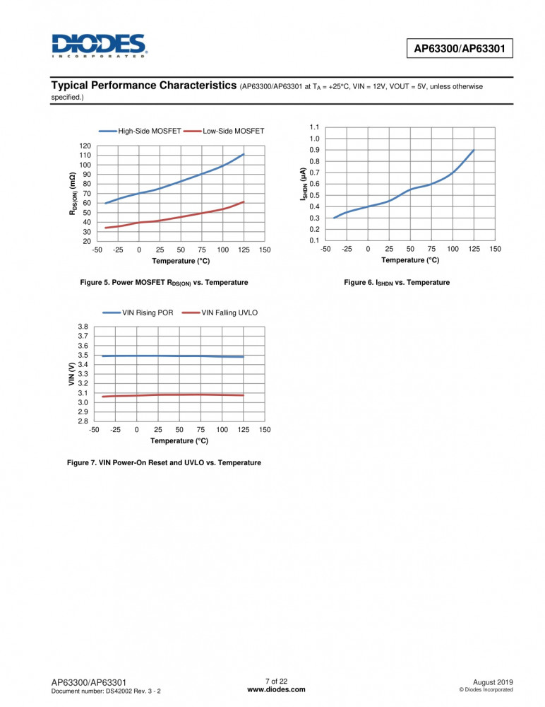 AP63301WU-7 datasheet page 7
