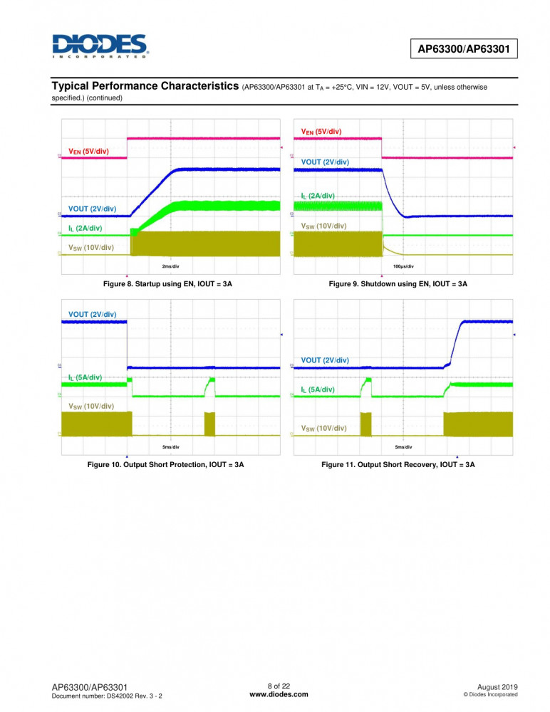 AP63301WU-7 datasheet page 8