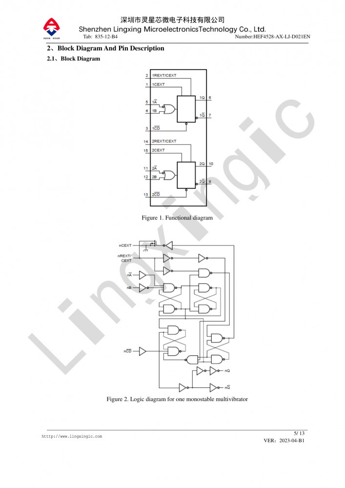 HEF4528BT(LX) datasheet page 5