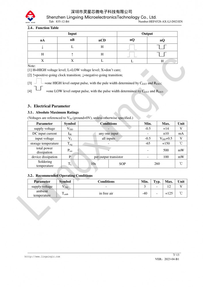 HEF4528BT(LX) datasheet page 7